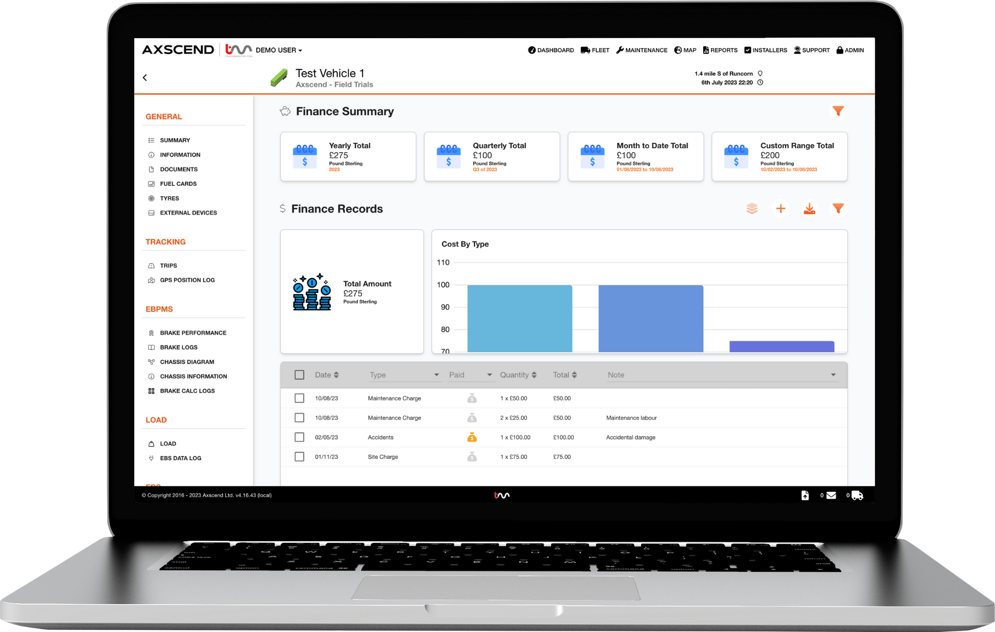 Asset Dashboard - Finance Section
