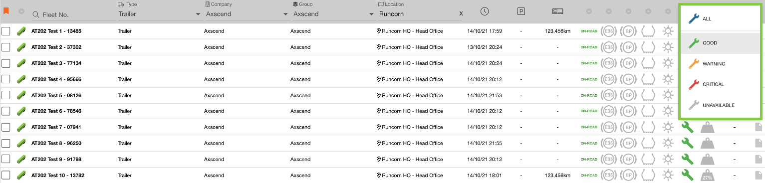 Filtering, Sorting and Pagination