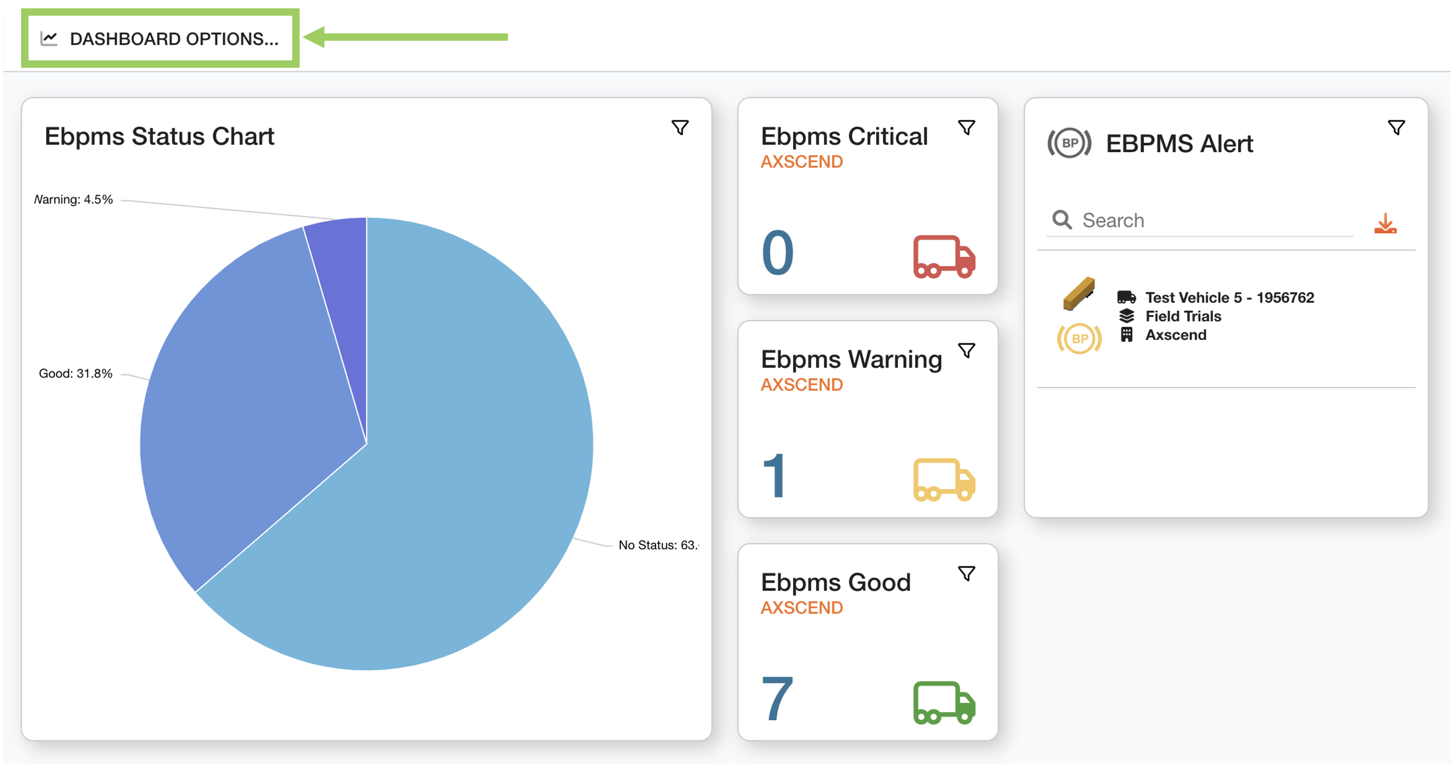 Adding A New Dashboard