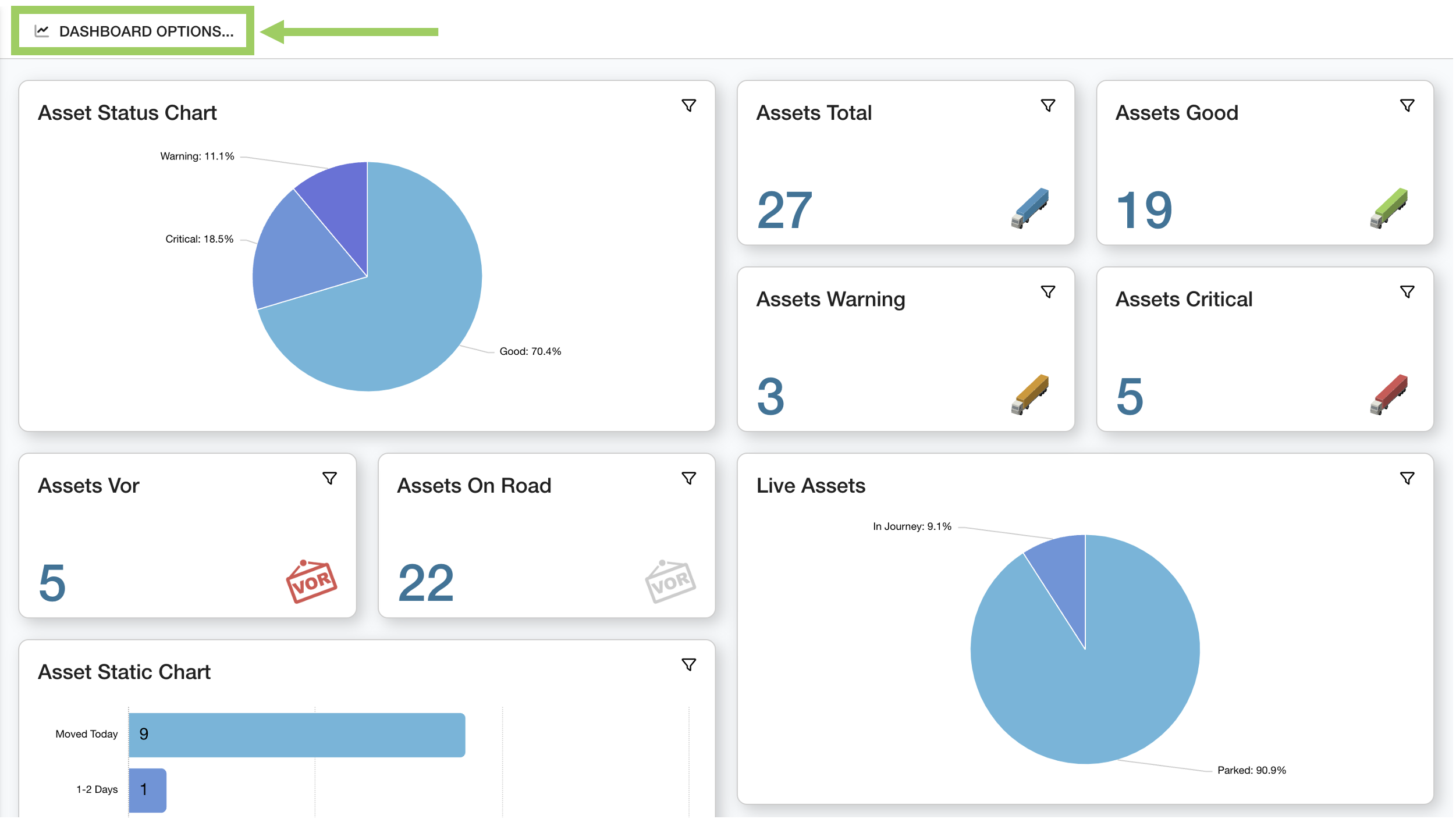 Duplicating a Dashboard